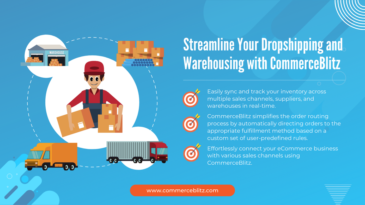 Streamline Your Dropshipping and Warehousing with CommerceBlitz: A ...